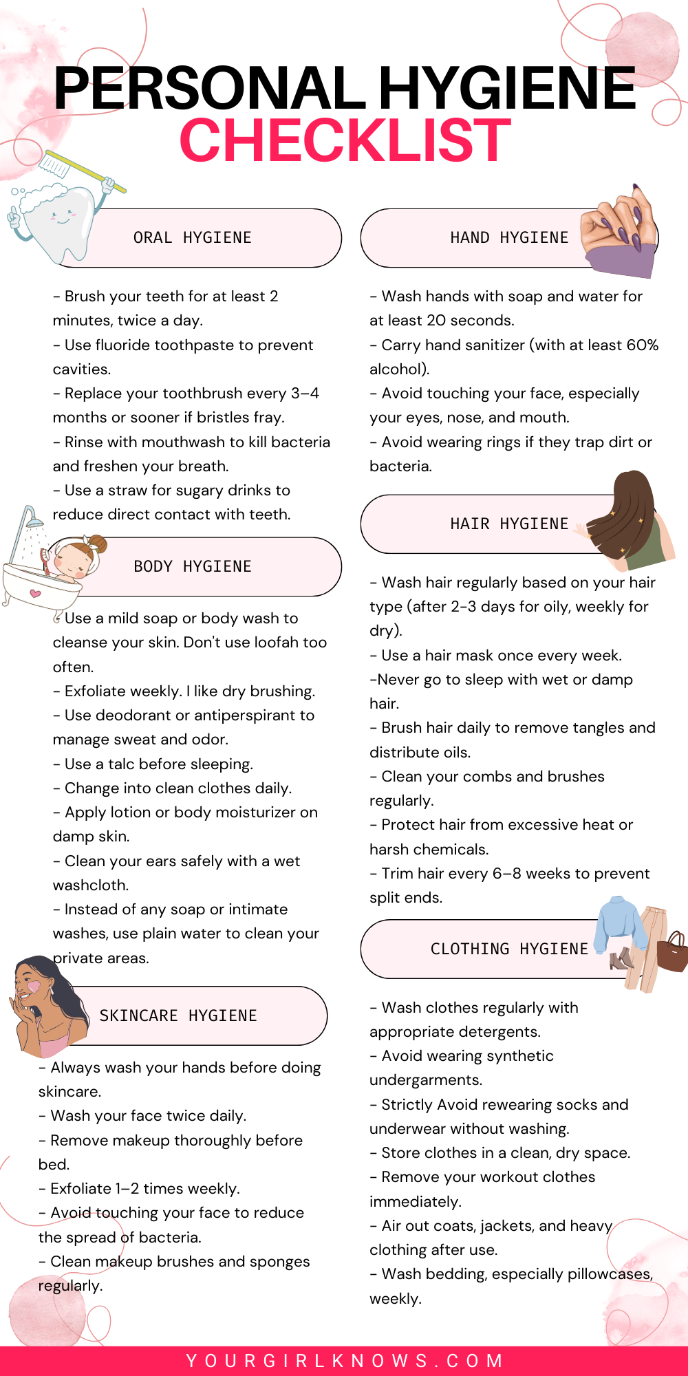 The Only Personal Hygiene Checklist You Didn’t Know You Needed